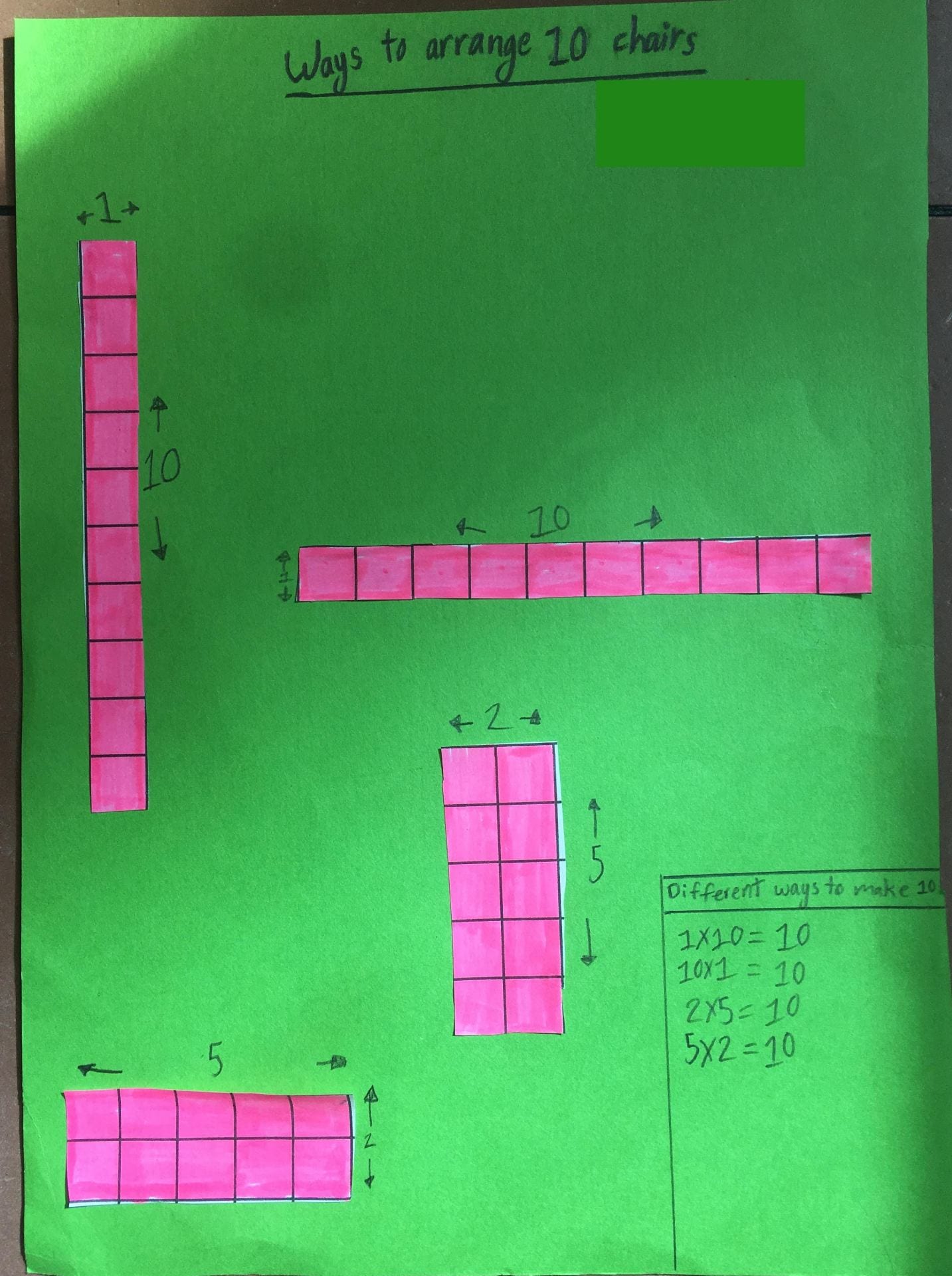 Maths: Multiplication & Arrays » 3B