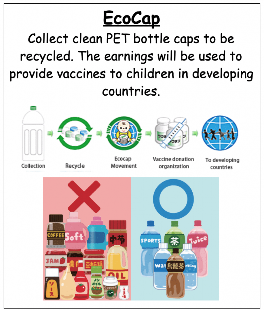 Student Council: Ecocaps » 3B